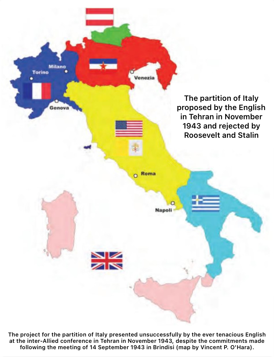 Italian Plans After Ww2