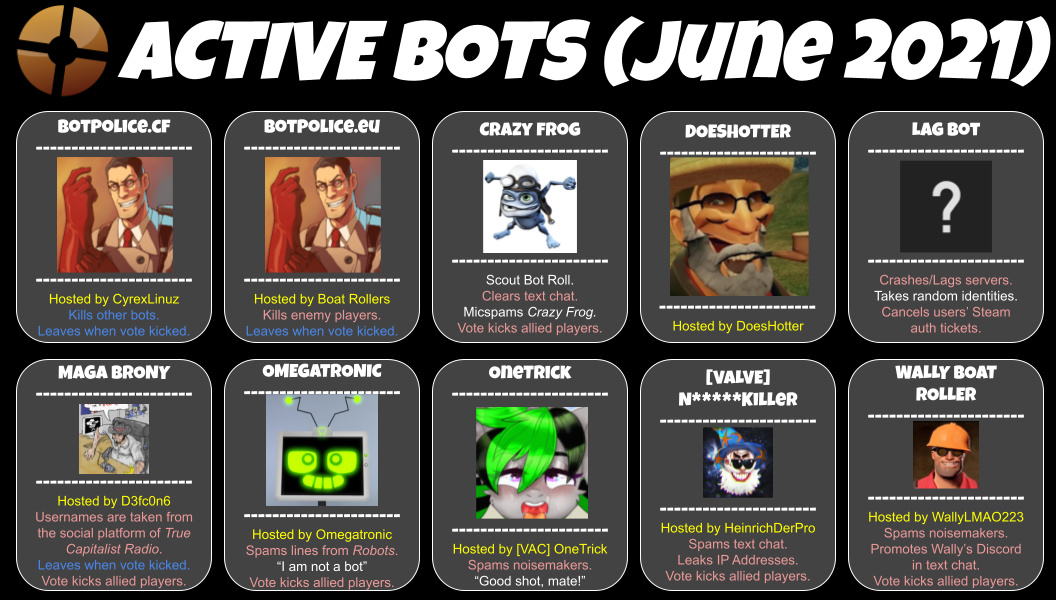 Valve Hats Memes