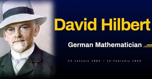 David Hilbert Iq