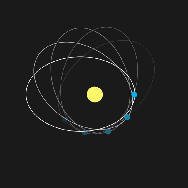 Mercury Orbit Einstein Relativity's Long String Of Successful