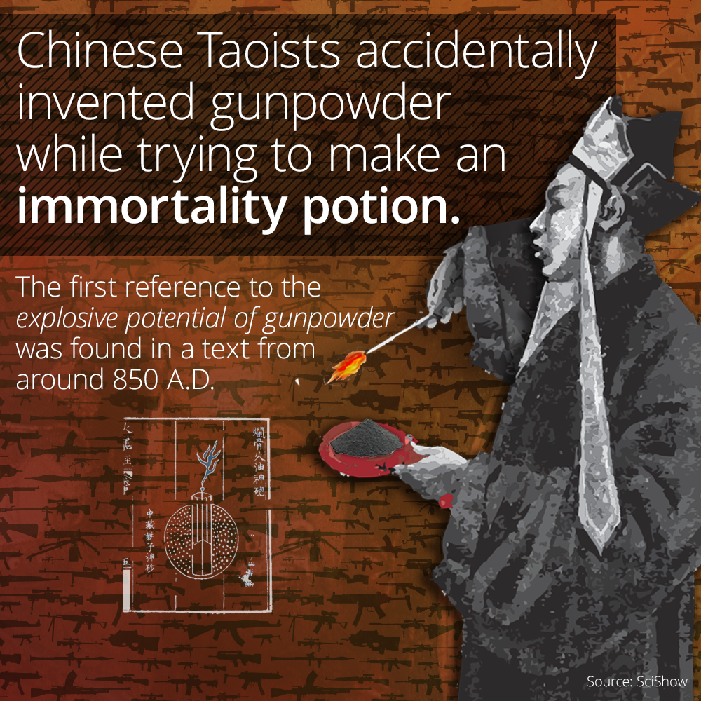 Tang Dynasty Gunpowder Invention