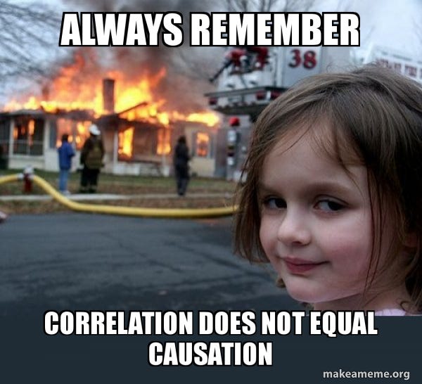Correlation Memes