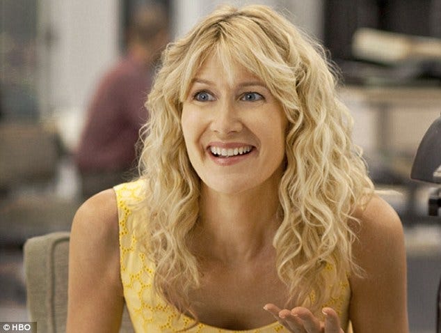 Laura Dern Body Measurements