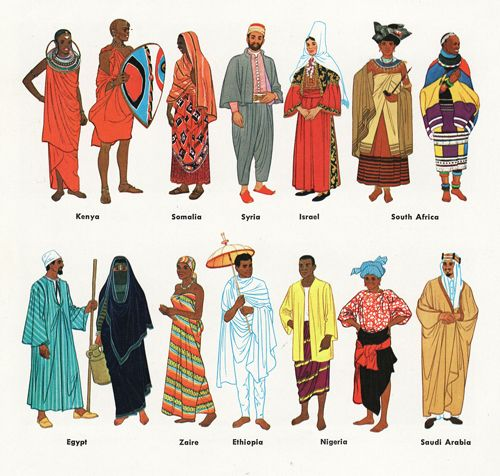Examples Of Traditional Clothes