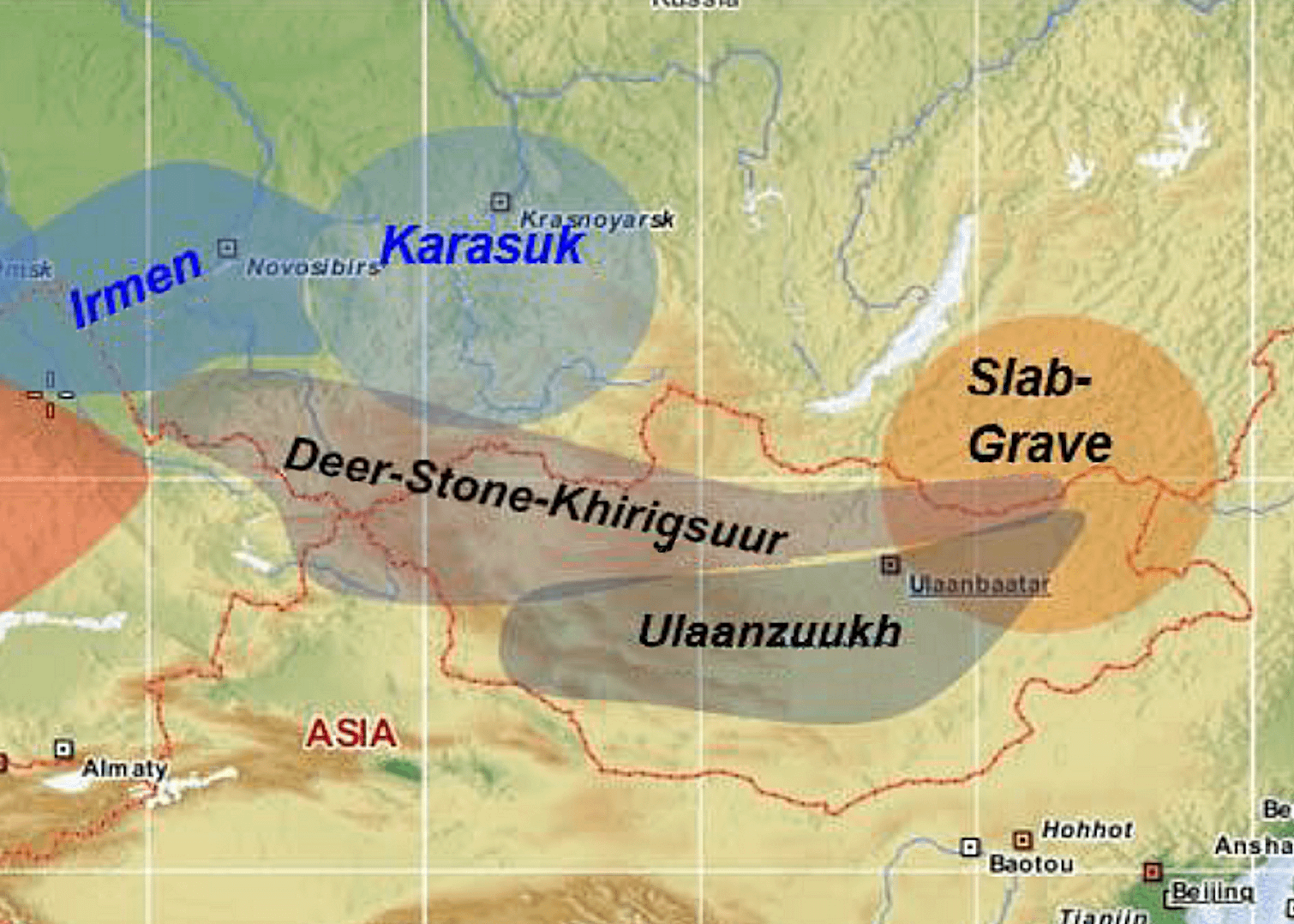 Turkic Tribes China