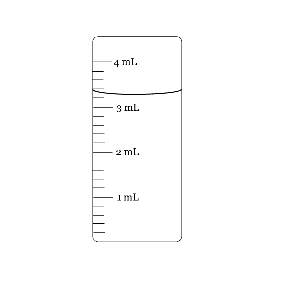 Graduated Cylinder Measurements Significant Figures
