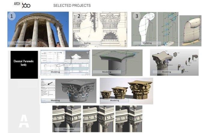 Classical Facade Revit Architectural Columns | Classical Columns