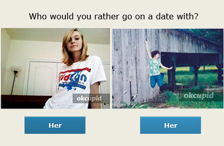 Okcupid Profile