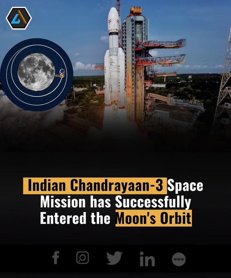 India Space Shuttle Moon