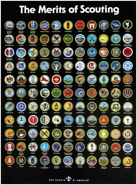 Eagle Scout Required Merit Badges Andover Eagle Scout Joins Exclusive