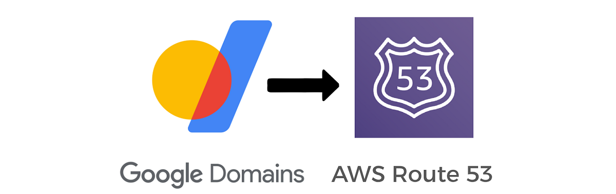 Google Domains Logo