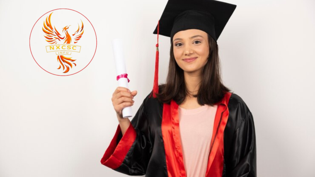 Degrees In Chronological Order College Readiness And Financial