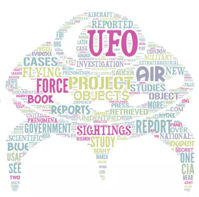 Nonfiction Word Clouds