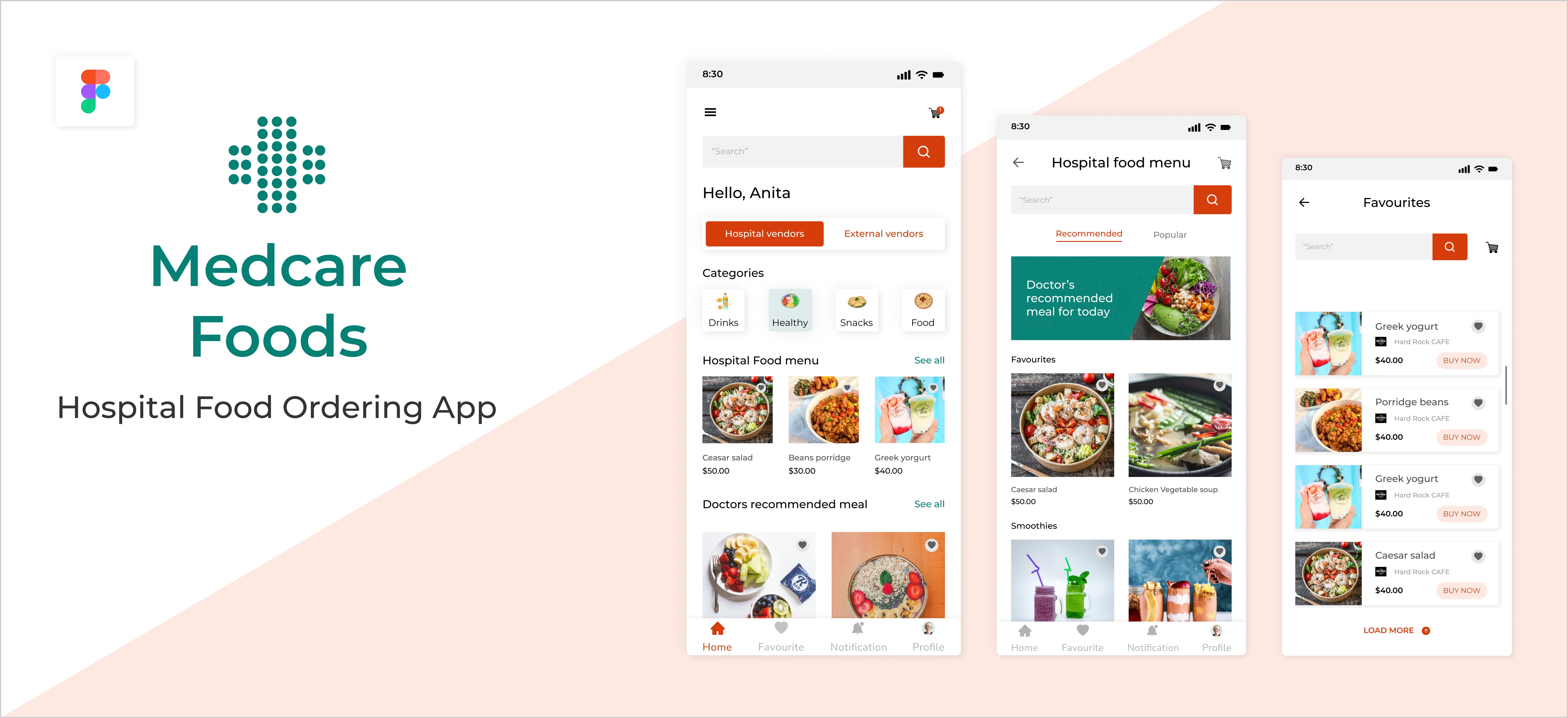 Hospital Food Delivery