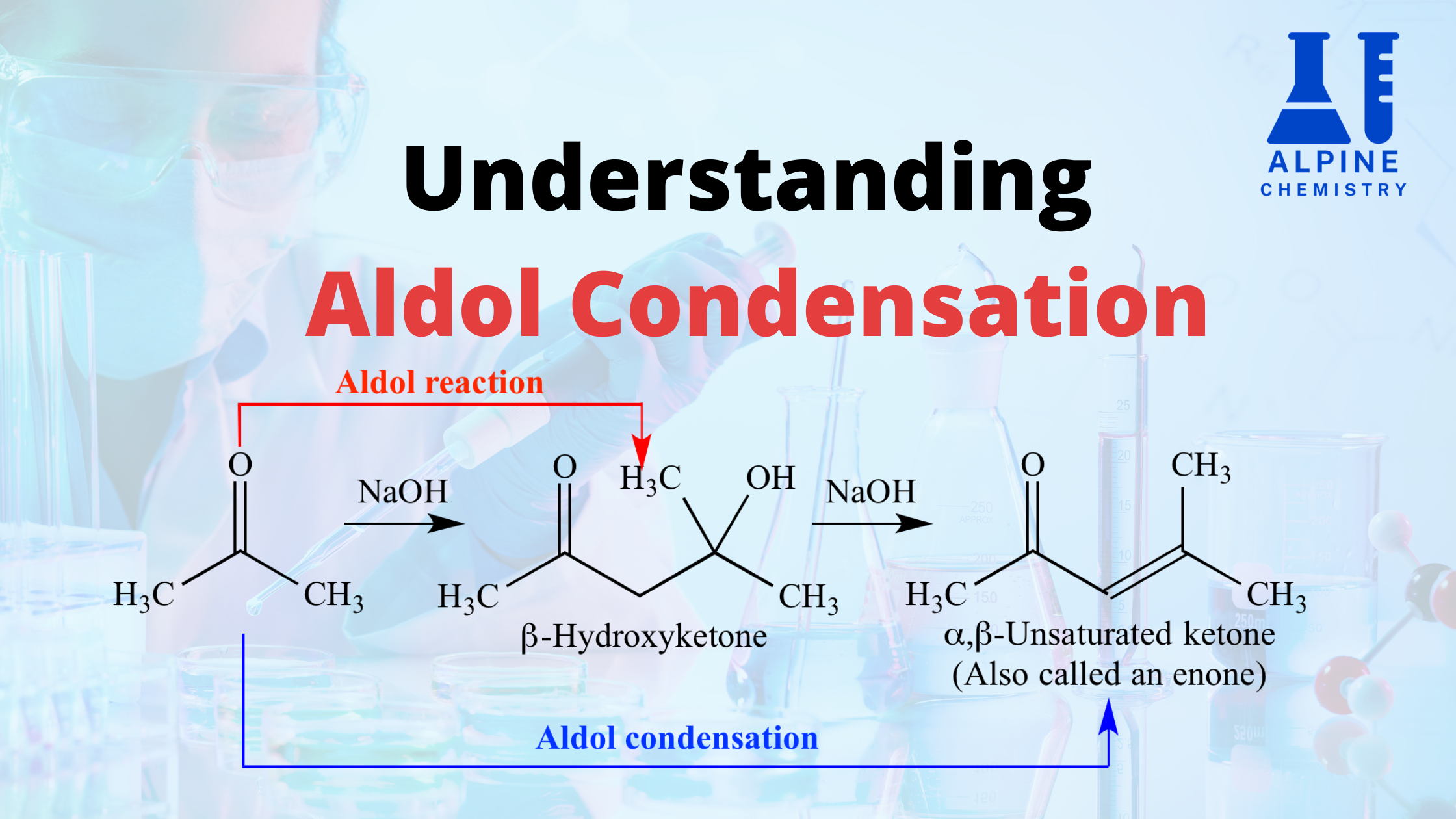 What Is An Aldol Reaction