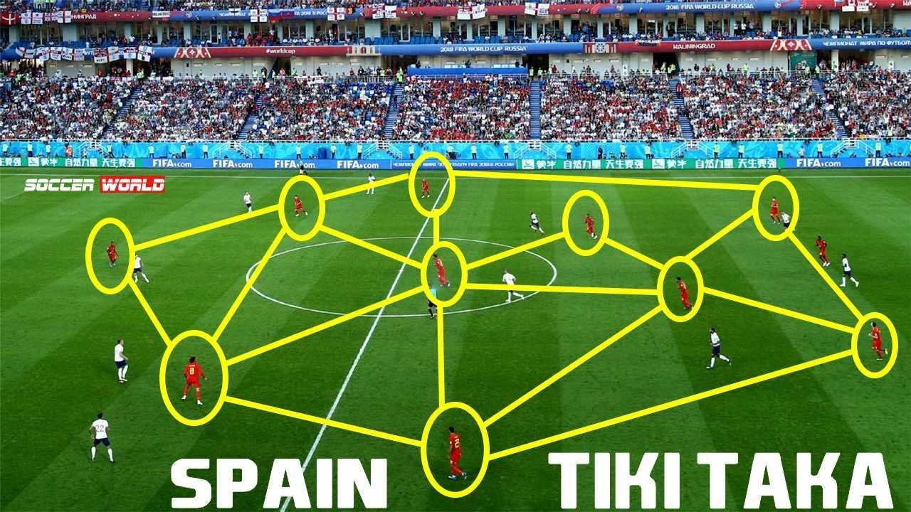 Catenaccio La Tactique Dfensive Qui A Rvolutionn Le Football