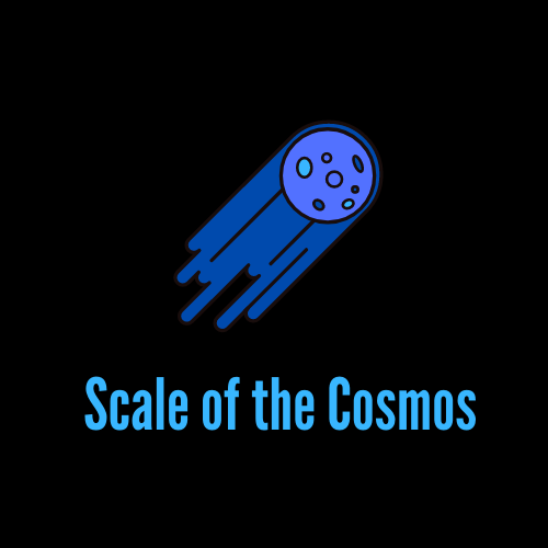 Scale Of The Cosmos Skymarvelscom James Webb Just Uncovered The True