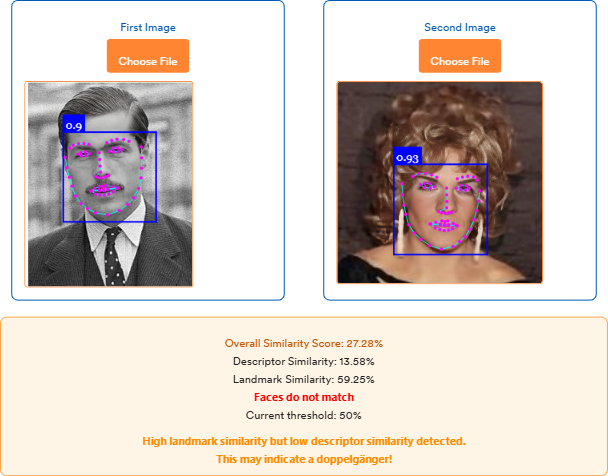 Face Likeness Comparison