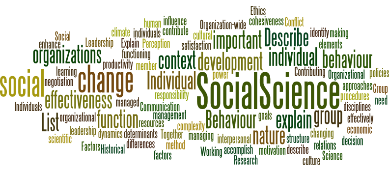 Social Science Examples