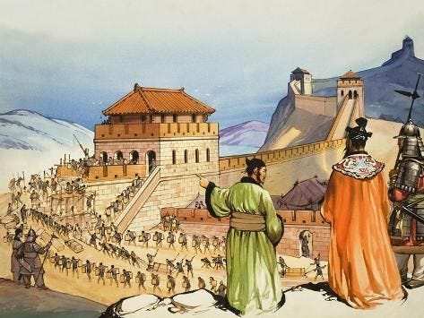 Ancient Chinese Inventions