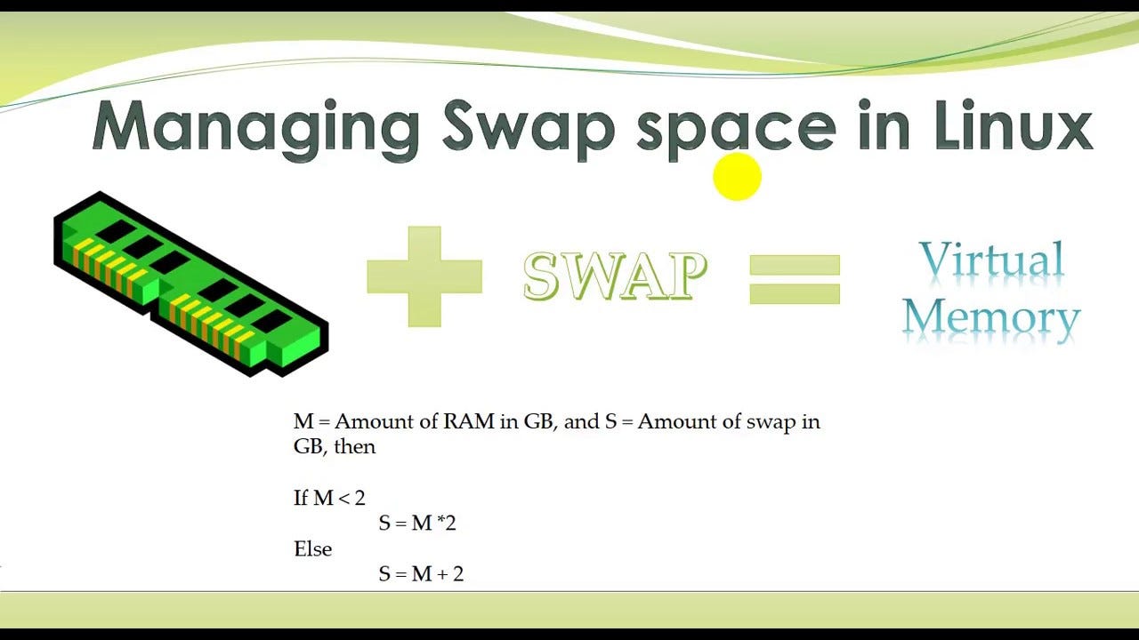 What Is A Linux Swap Partition Everything You Need To
