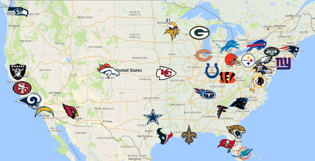 Nfl Teams Names In Order