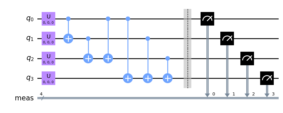 The Magic of Quantum Computing: A Beginner's Guide to Writing a Magic Number Guessing Game ...