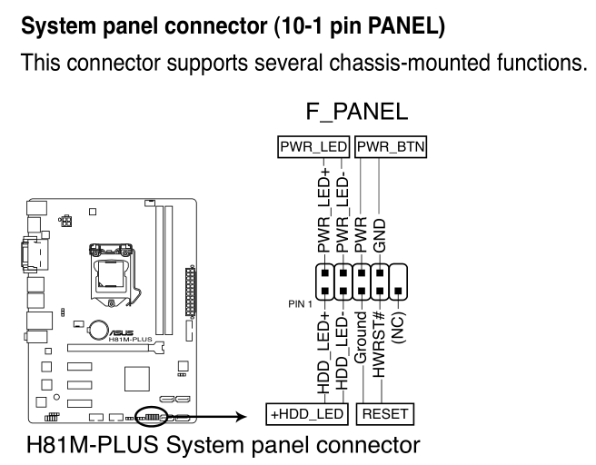 Computer Power Switch Diagram