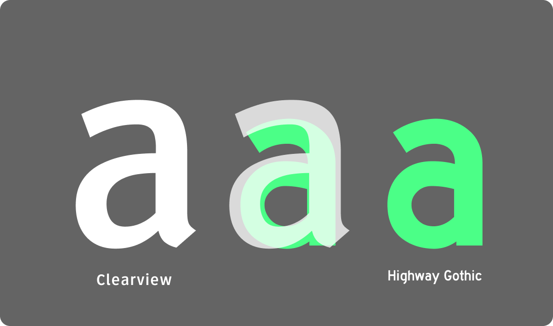 Highway Sign Font