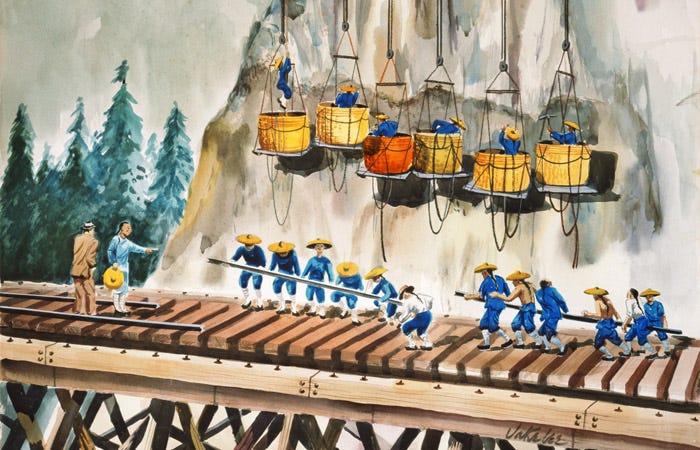 Transcontinental Railroad Workers