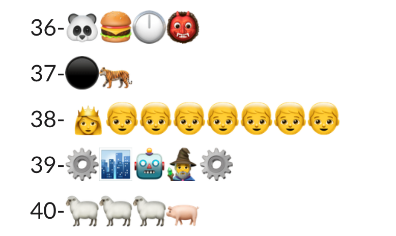 Friends Tv Show Emoji 60 Photos - Moonagedaydream.film