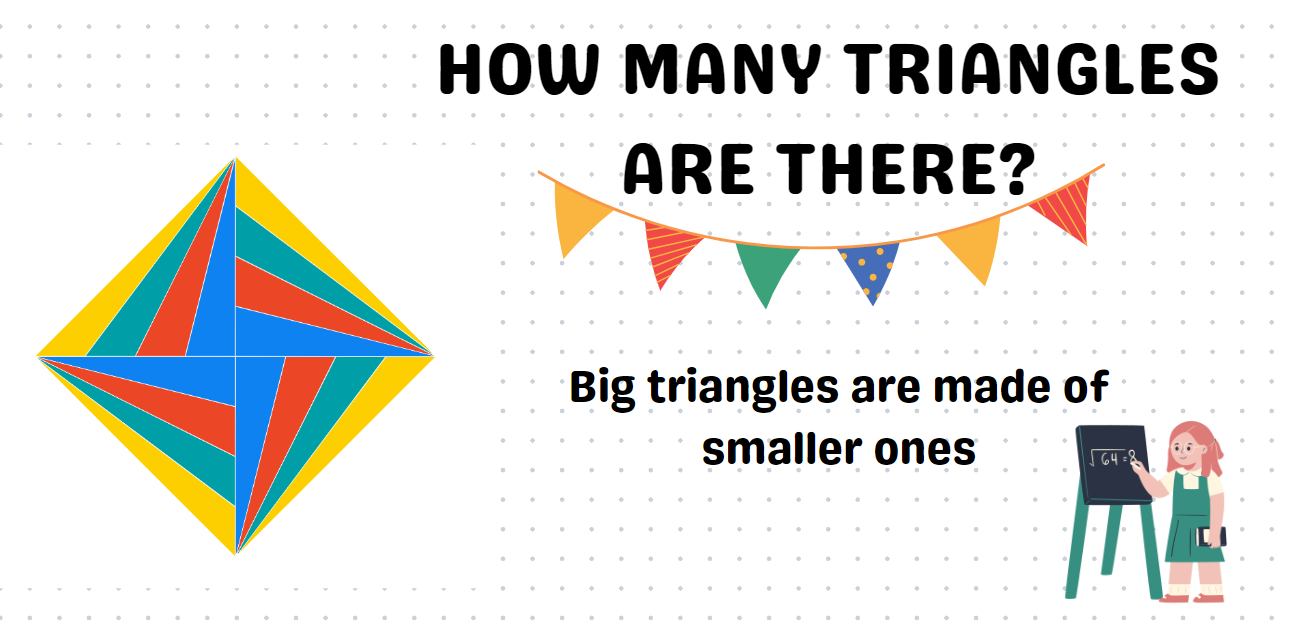 Cool Facts About Triangles