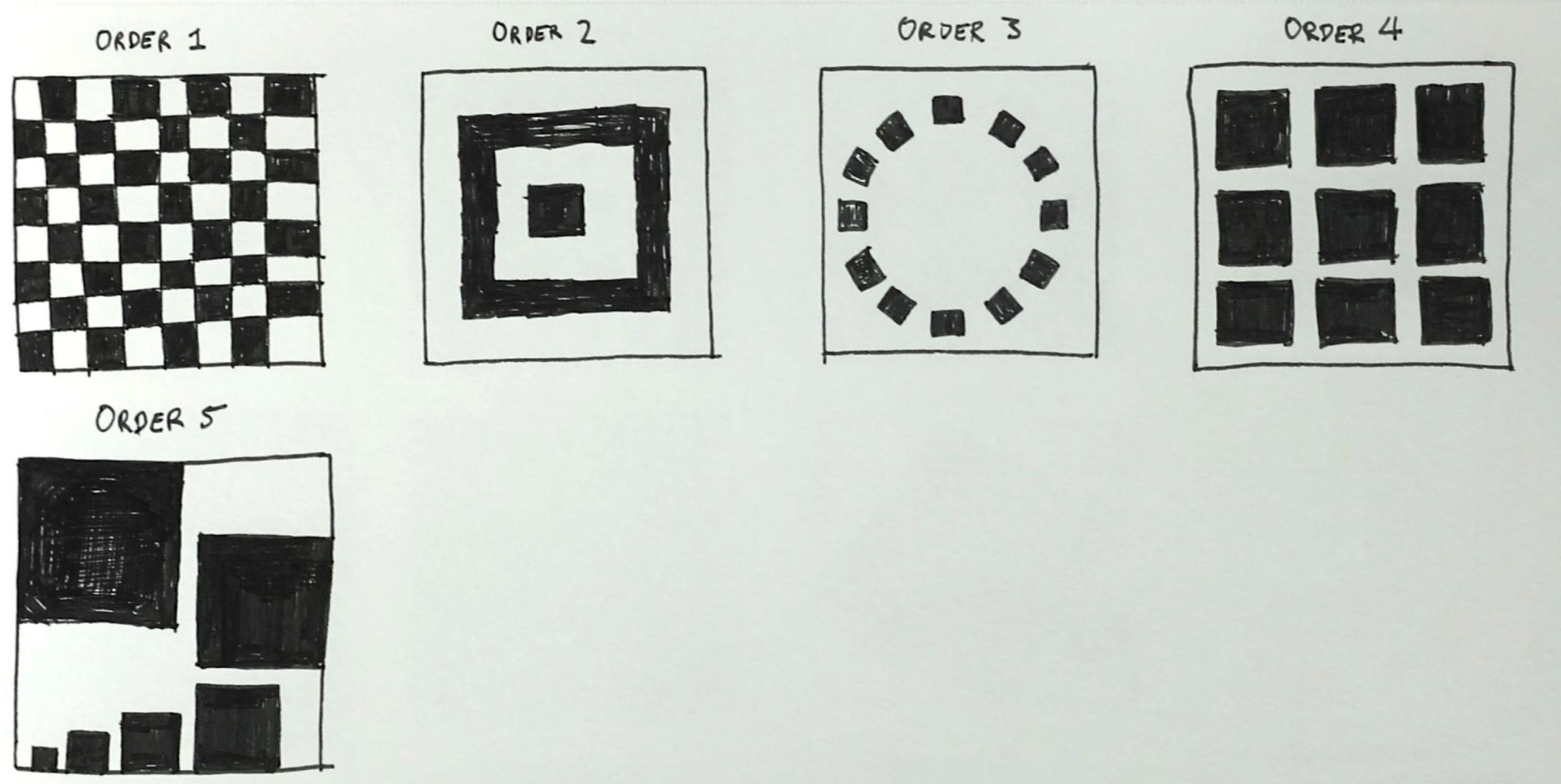 Composition Thumbnails