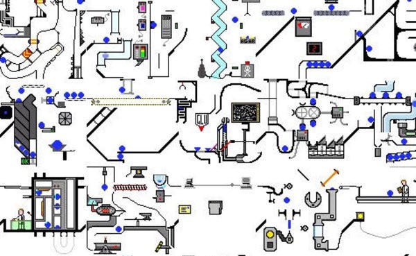 Complicated Software