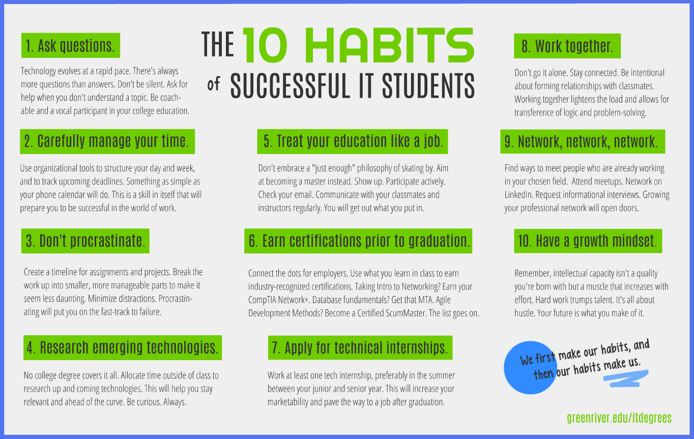 10 Habits Of Successful Students Infographic Best