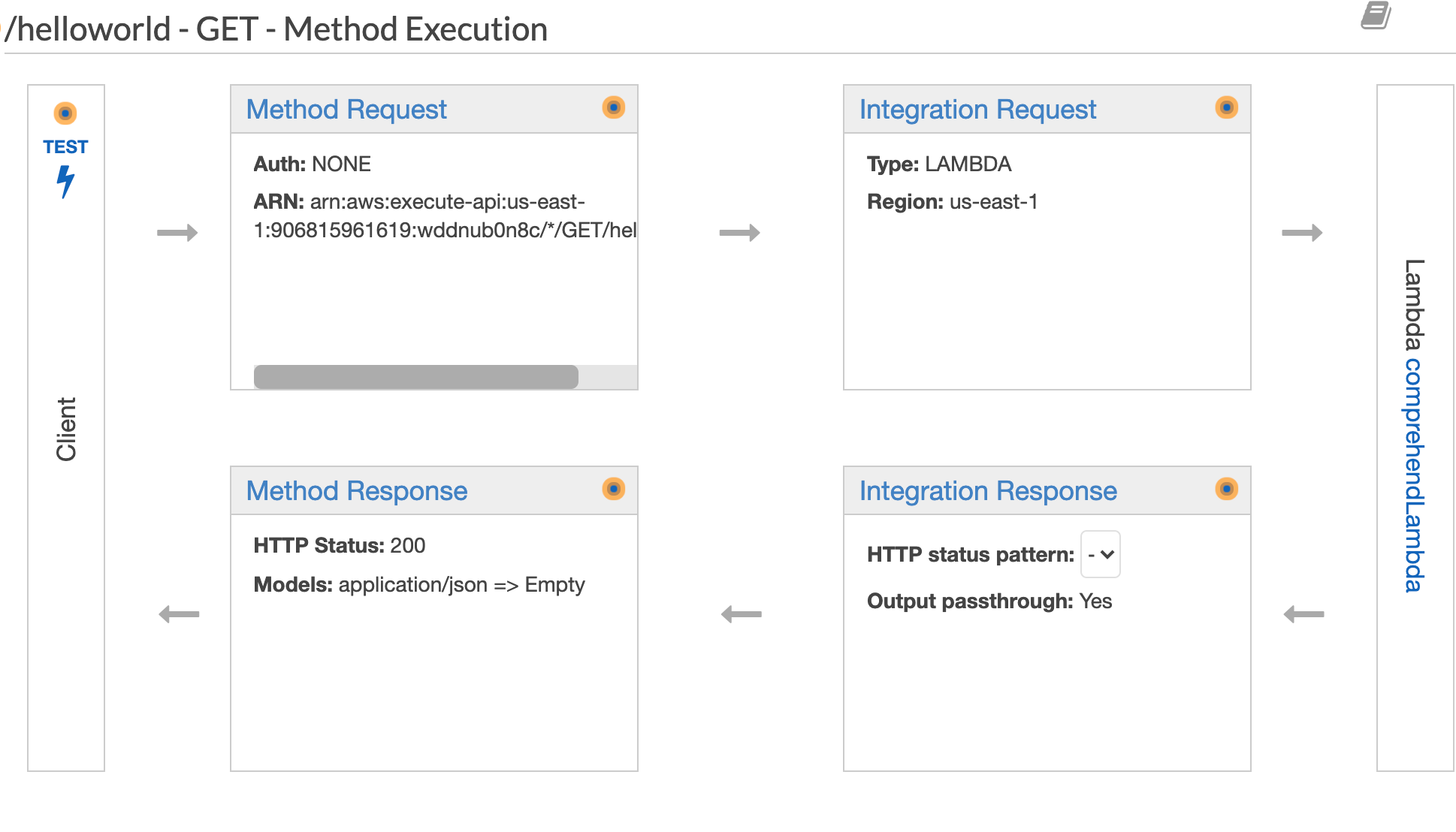 Building Full-Stack Serverless NLP Applications with JavaScript & AWS ...
