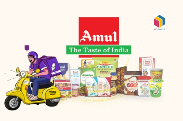 Amul The Taste Of India