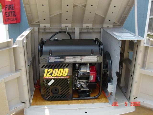 Storage Containers For Portable Generators Generator Box, Hudson SD