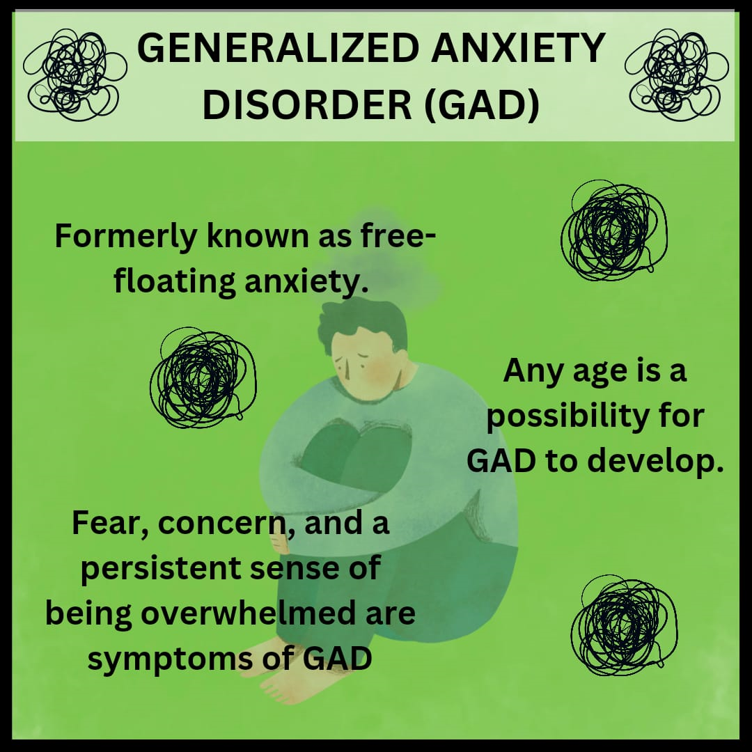 An Overview Of Generalized Anxiety Disorder PPT Generalized Anxiety