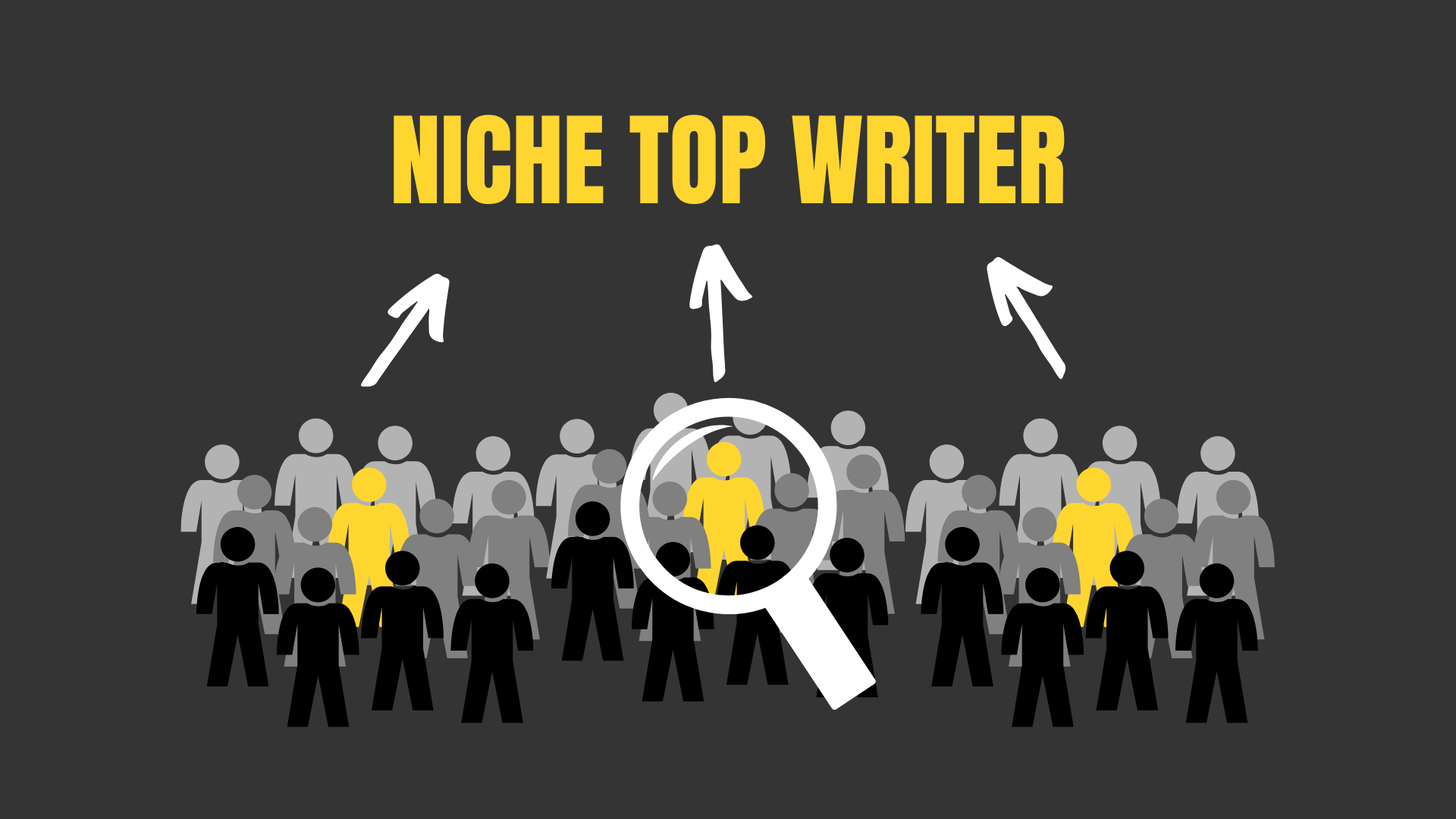 Unofficial Medium API - Blogs