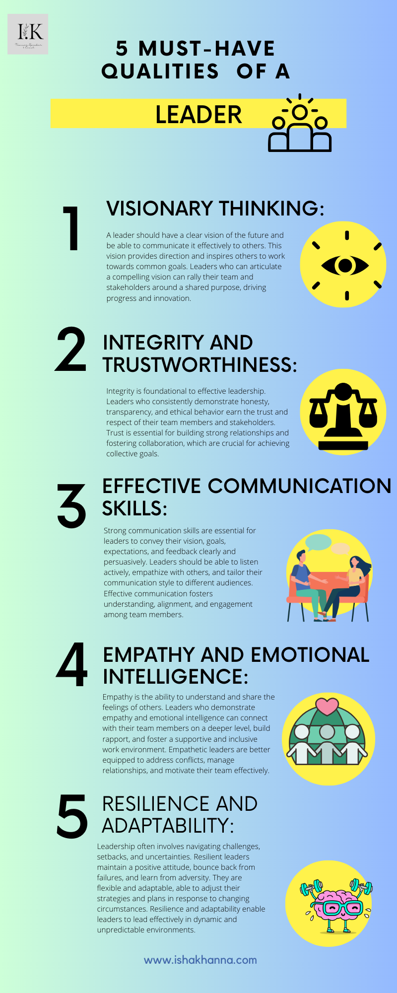 List 5 Leadership Skills