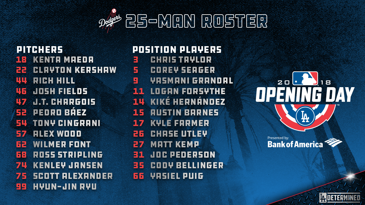 Los Angeles Dodgers Players List