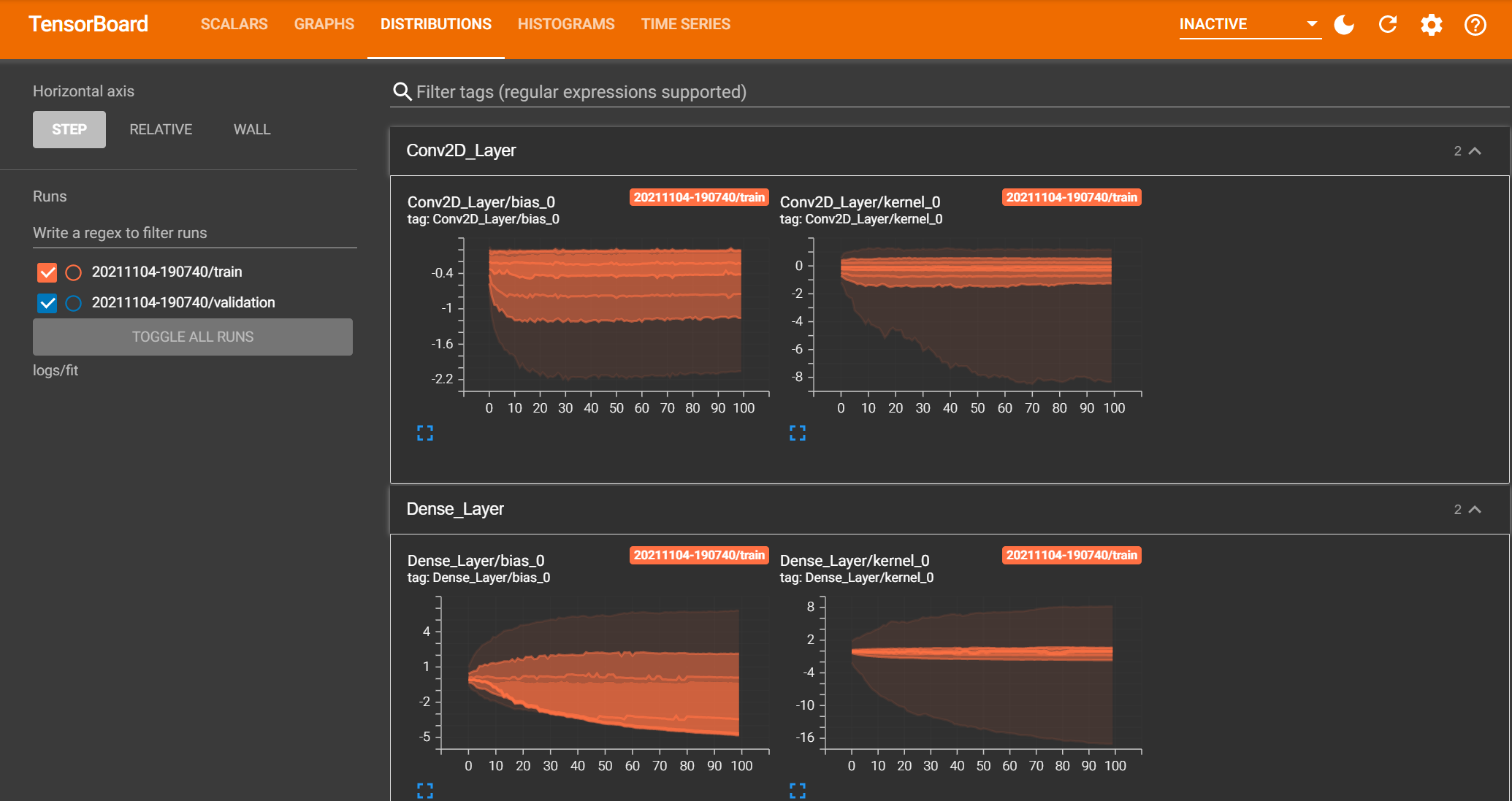 TensorBoard in 5 Minutes | Towards Data Science