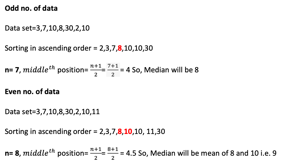 How To Find A Set Of Data Median
