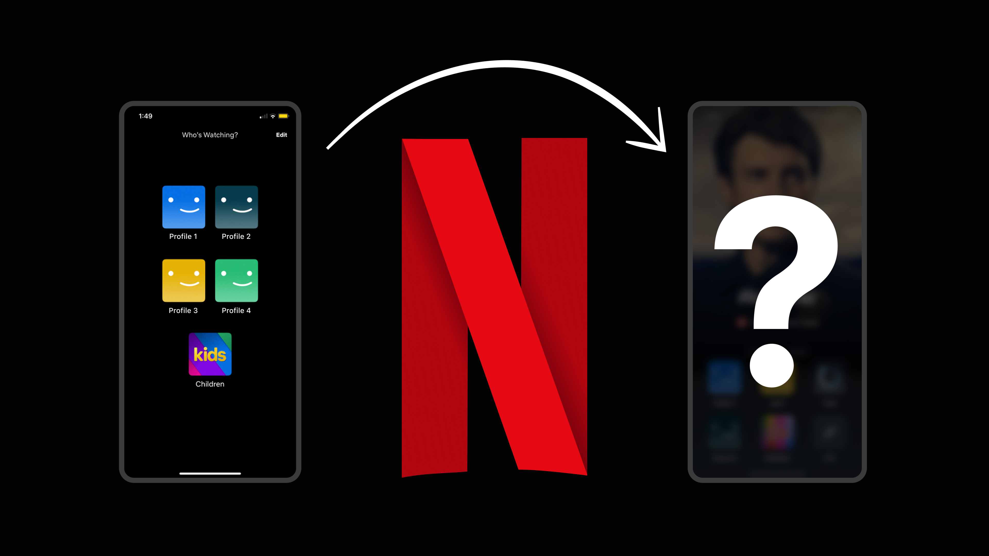 Netflix Tests New Web Ui For Kids First Look Gigaom
