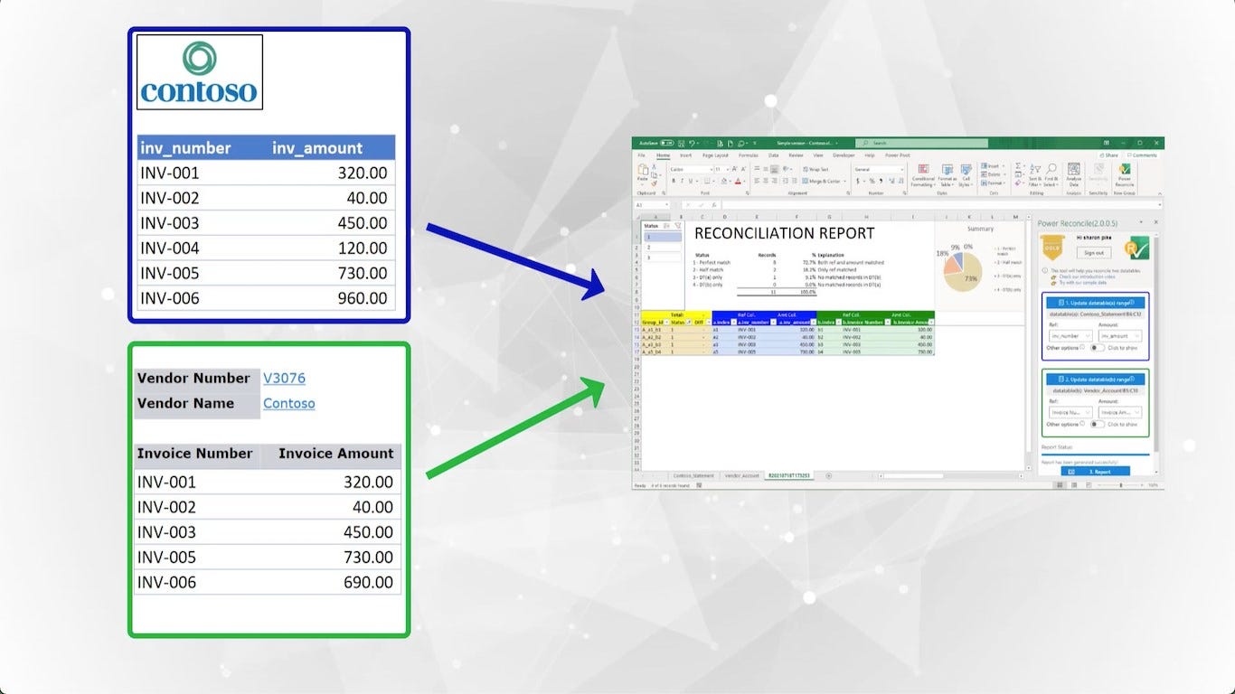 10 Bank Reconciliation Examples In Ms Word Ms Excel