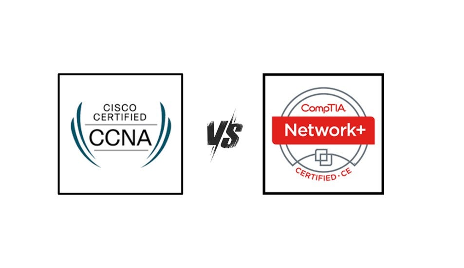 Ccna Certification Logo