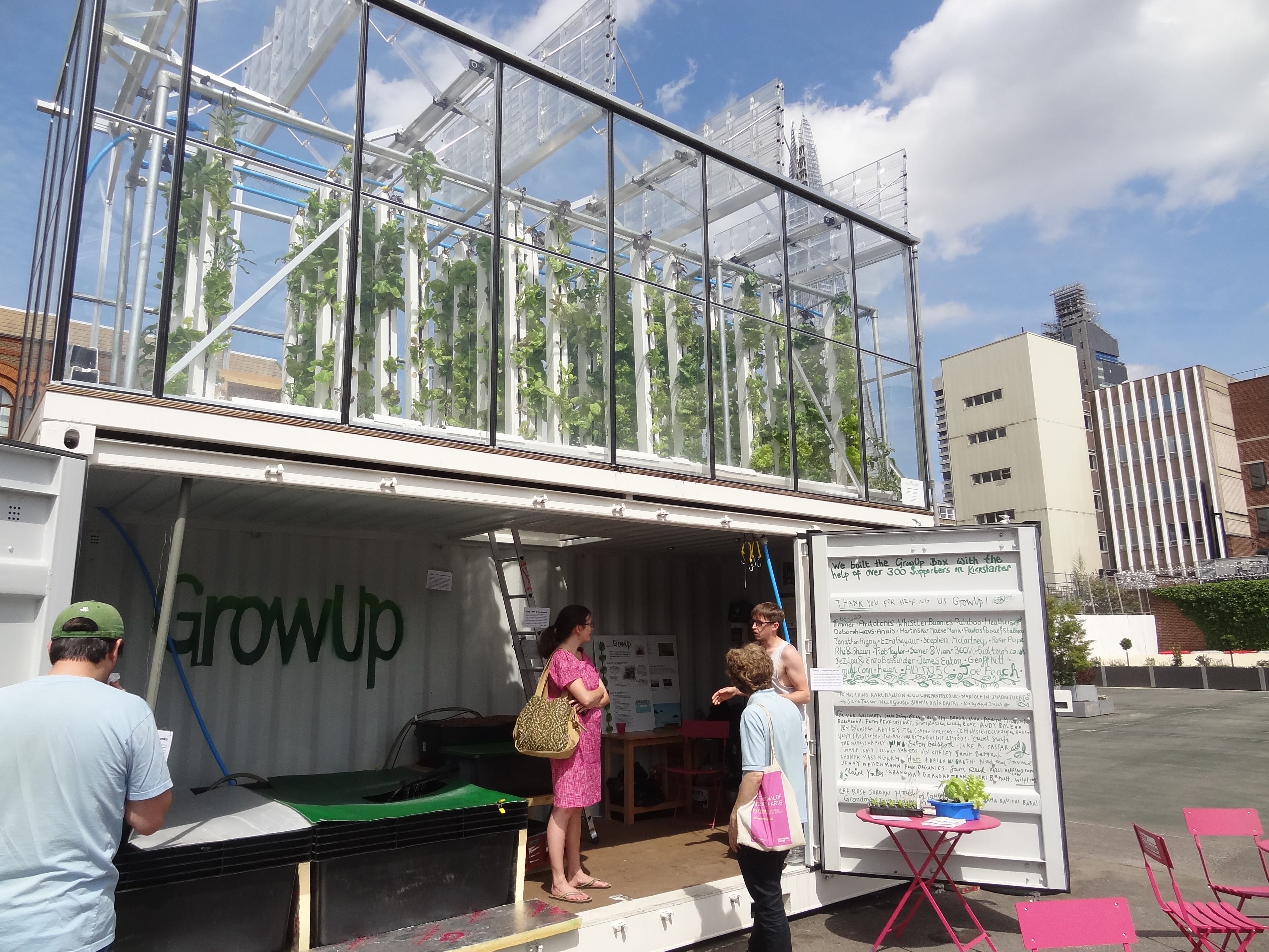 What Is A Grow Up House