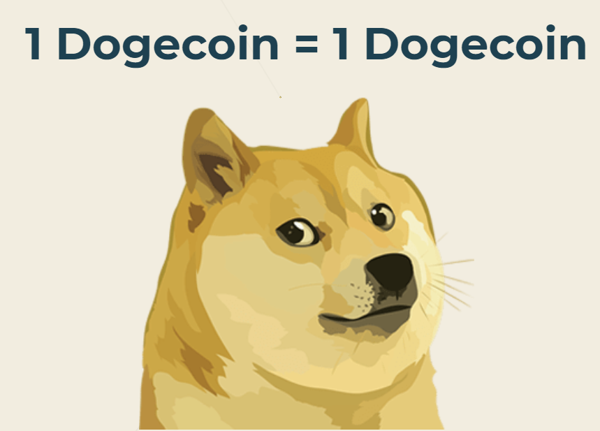 Much Wow Dog