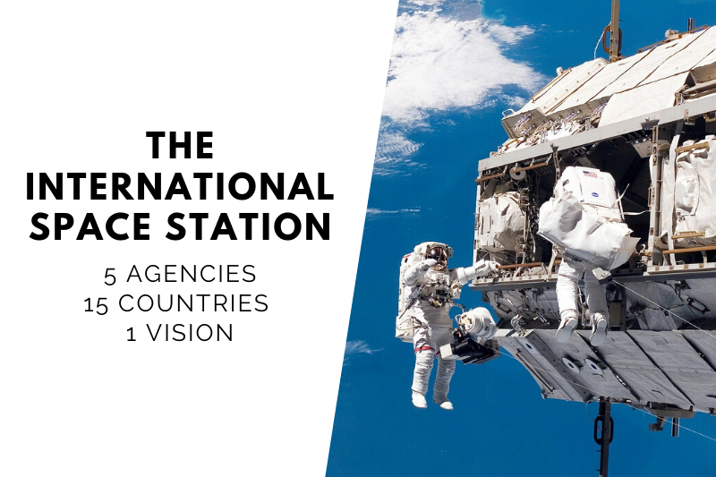International Space Station Countries
